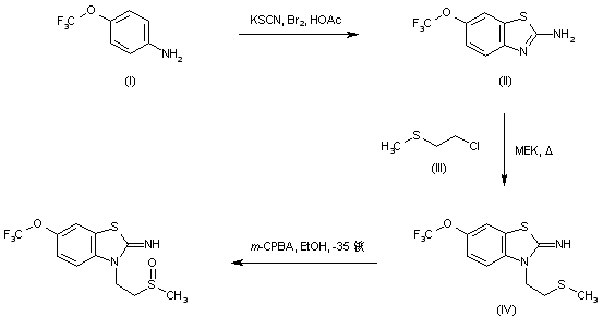 -药物合成数据库