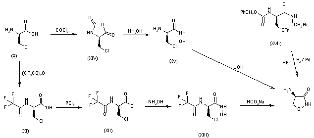 Cycloserine, D-Cycloserine, SC-49088, Seromycin-药物合成数据库