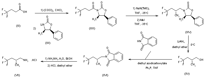 Lithium Hydroxide Reaction With An Ester