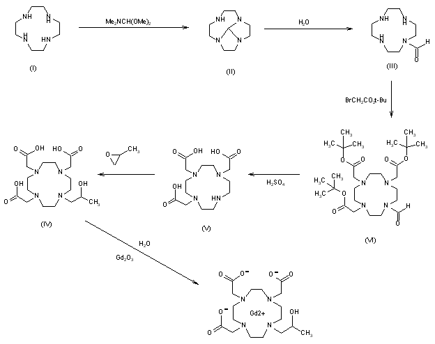 Gadoteridol, Gd(HP-DO3A), Gd-HP-DO3A, SQ-32692, ProHance-药物合成数据库