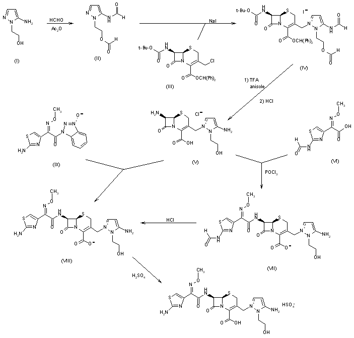 Cefoselis sulfate, FK-037, Wincef-药物合成数据库