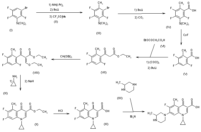 Grepafloxacin hydrochloride, OPC-17116, Vaxar, Raxar, Lungaskin-药物合成数据库