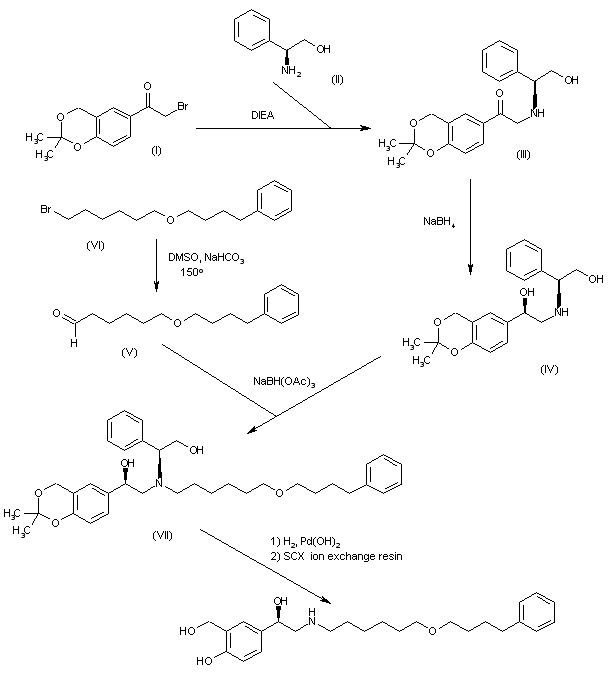 Salmeterol, (R)-Salmeterol-药物合成数据库
