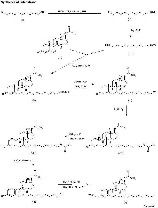 Fulvestrant, ZD-9238, ZM-182780, ZD-182780, ICI-182780, Faslodex-药物合成数据库