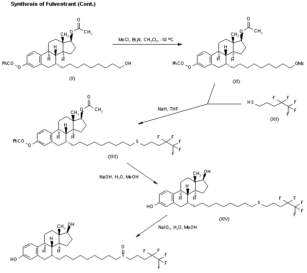 Fulvestrant, ZD-9238, ZM-182780, ZD-182780, ICI-182780, Faslodex-药物合成数据库