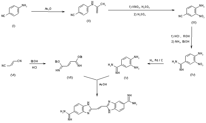 BBE-药物合成数据库