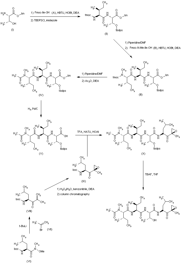 Epoxomicin, BU-4061T-药物合成数据库