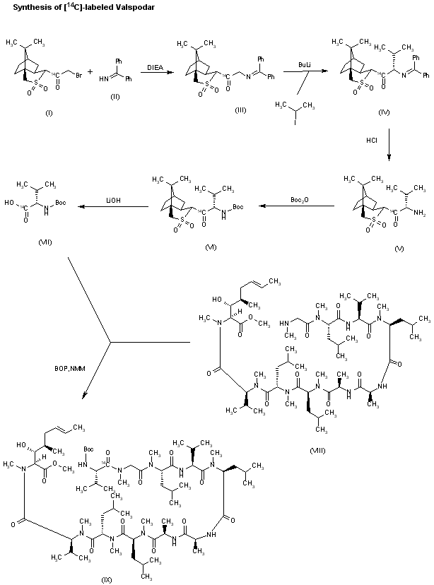 Valspodar, SDZ-PSC-833, PSC-833, Amdray-药物合成数据库