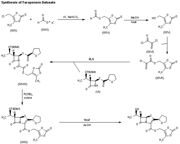Furopenem, Faropenem sodium, Fropenem sodium, BLA-857, RU-67655, Wy ...