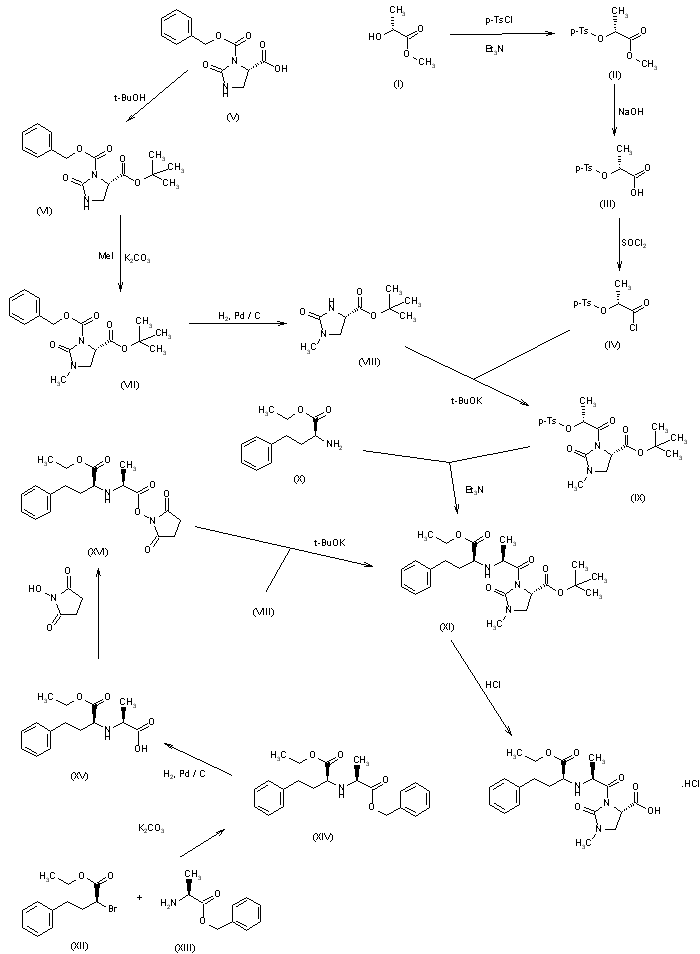 Levofloxacin, HR-355, RWJ-25213, DR-3355, Iquix, Oftaquix, Quixin ...