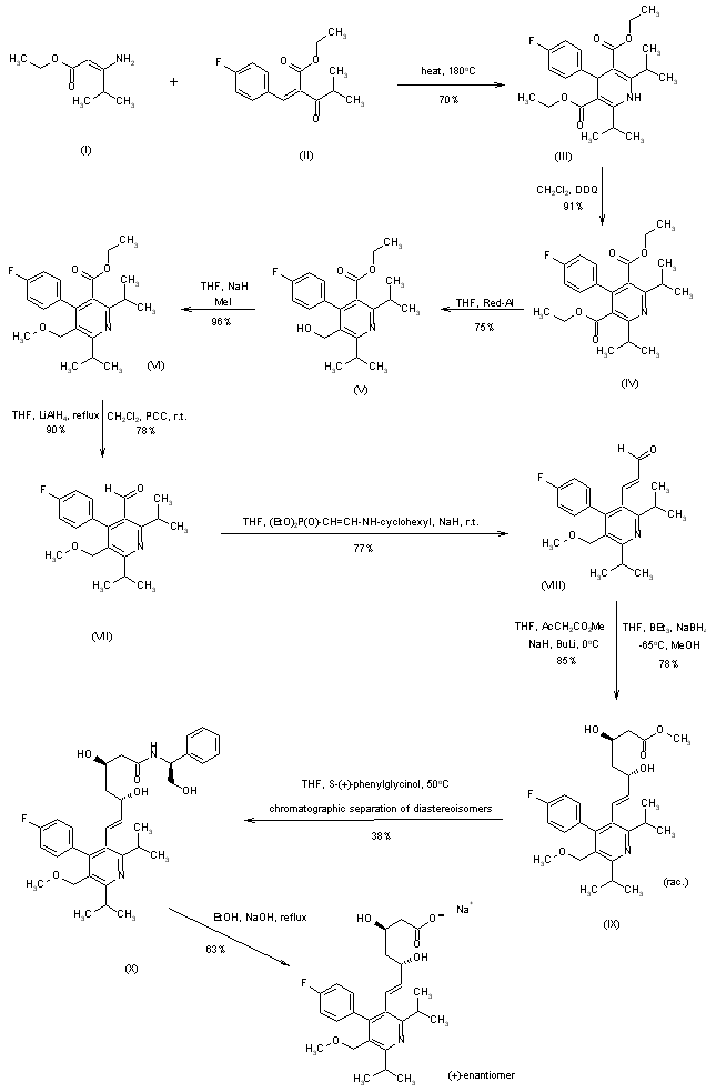 Rivastatin, Cerivastatin sodium, Bay-w-6228, Certa, Baycol, Lipobay ...