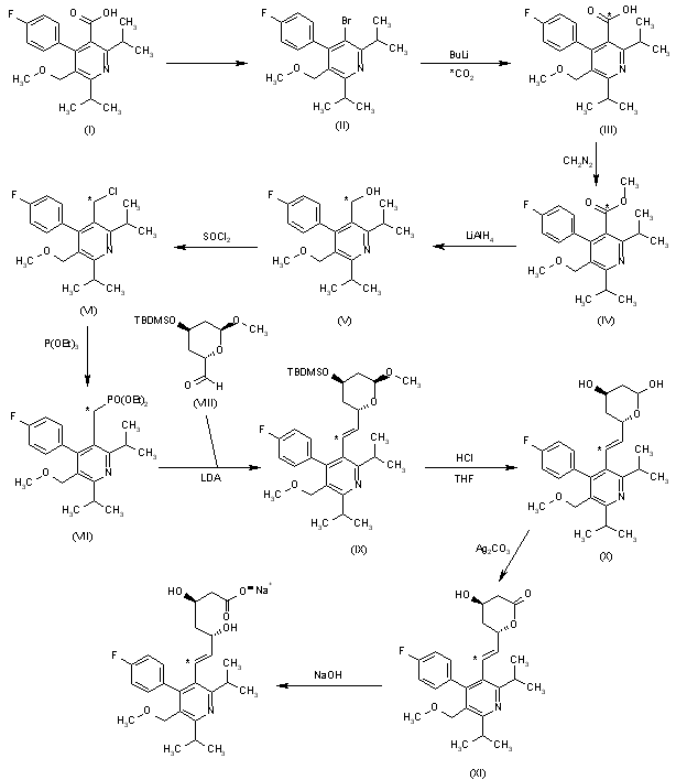 Rivastatin, Cerivastatin sodium, Bay-w-6228, Certa, Baycol, Lipobay ...