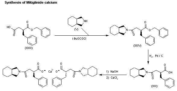 Mitiglinide calcium hydrate, S-21403, KAD-1229, Glufast-药物合成数据库