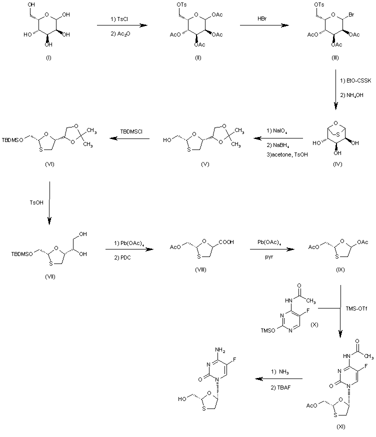 Emtricitabine, BW-524W91, 524W91, (-)-FTC, Emtriva, Coviracil-药物合成数据库