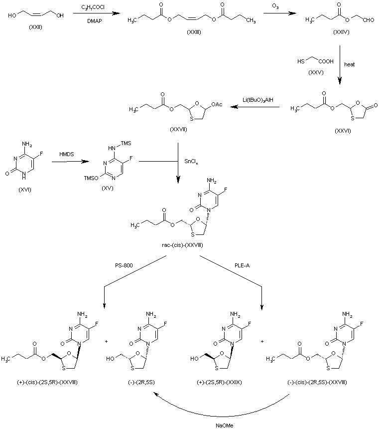 Emtricitabine, BW-524W91, 524W91, (-)-FTC, Emtriva, Coviracil-药物合成数据库