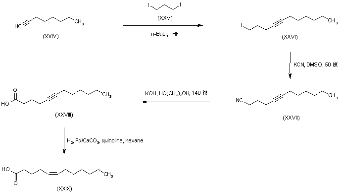 E-5531-药物合成数据库