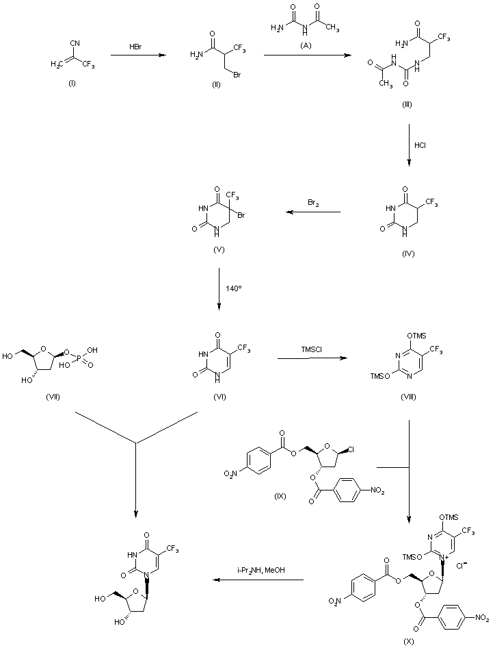 Trifluridine, CF3dUrd, Virophta, Viroptic-药物合成数据库