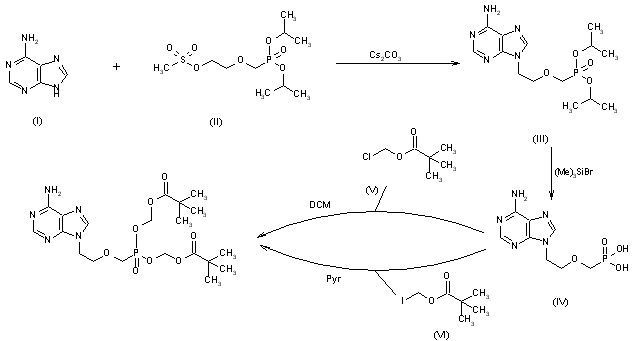 Adefovir dipivoxil, GS-840, Bis(pom)PMEA, Piv2PMEA, Hepsera, Preveon ...