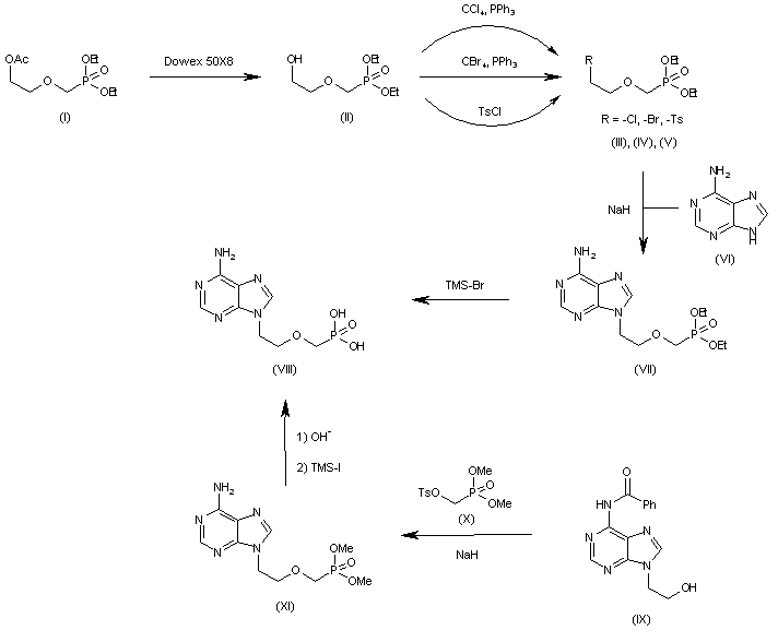Adefovir dipivoxil, GS-840, Bis(pom)PMEA, Piv2PMEA, Hepsera, Preveon ...
