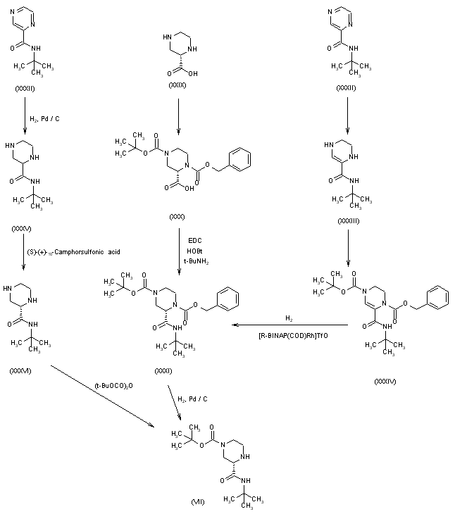 Indinavir sulfate, MK-639, L-735524, Crixivan-药物合成数据库