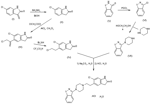 Ziprasidone hydrochloride, CP-88059, CP-88059-01, Geodon, Zeldox-药物合成数据库