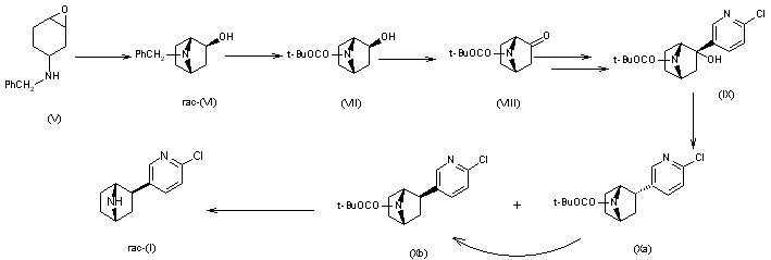 Epibatidine, CMI-477(enantiomer), CMI-545(racemate (exo)-isomer), CMI ...