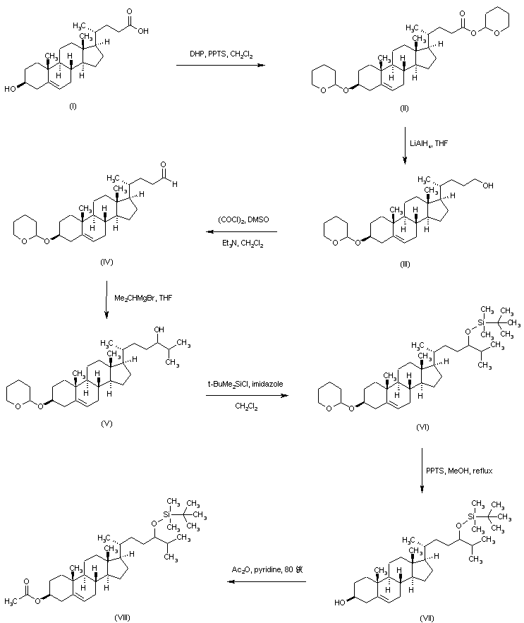 Squalamine, MSI-1256F(lactate)-药物合成数据库