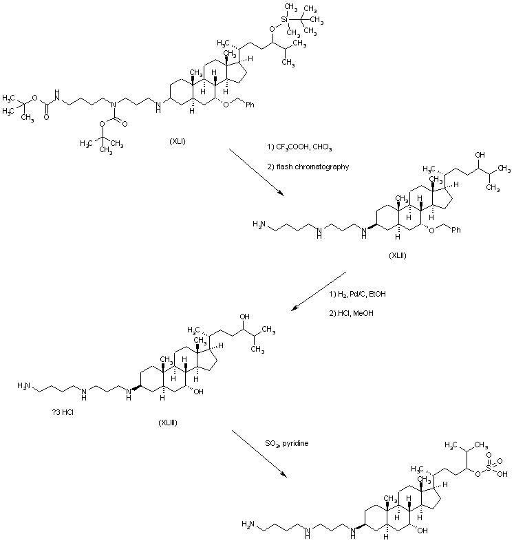 Squalamine, MSI-1256F(lactate)-药物合成数据库