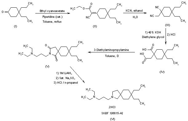 Atiprimod hydrochloride, SK&F-106615-I2(dimaleate), SK&F-106615-A2-药物合成数据库