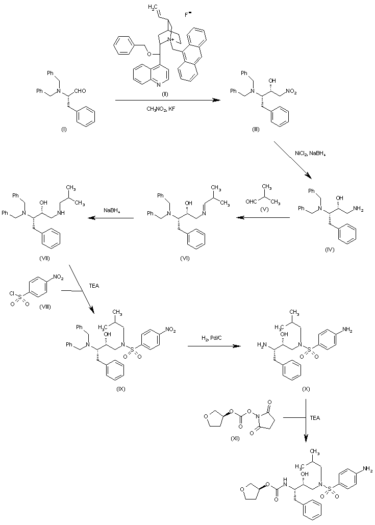 Amprenavir, KVX-478, 141W94, VX-478, Prozei, Agenerase-药物合成数据库