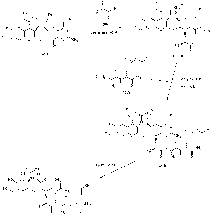 Glycopin, GMDP, Licopid-药物合成数据库