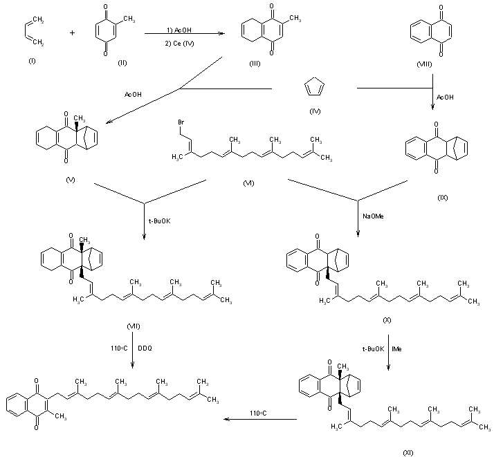 Vitamin K2(20), Menaquinone-4, Menatetrenone, E-0167, MQ-4, MK-4, Ea ...