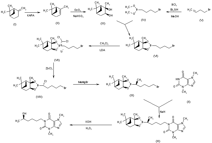 Lisofylline, CT-1501R, LSF, ProTec-药物合成数据库