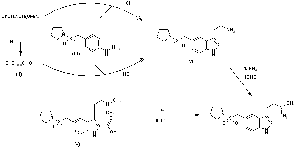 Almotriptan, PNU-180638, LAS-31416, Almogran, Axert-药物合成数据库
