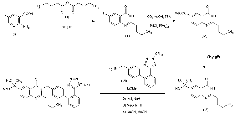 CL-329167-药物合成数据库