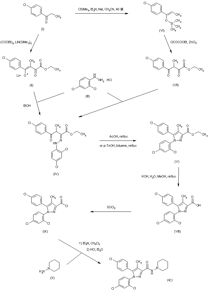 Rimonabant hydrochloride, SR-141716A, Acomplia-药物合成数据库