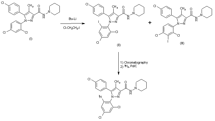 Rimonabant hydrochloride, SR-141716A, Acomplia-药物合成数据库