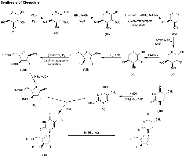 Clevudine, Levovir, L-FMAU-药物合成数据库