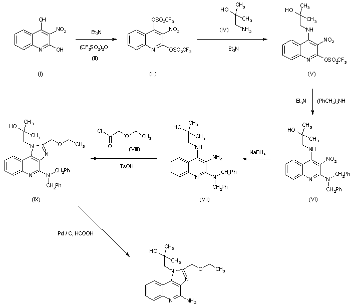 Resiquimod, VML-600, R-848, S-28463-药物合成数据库