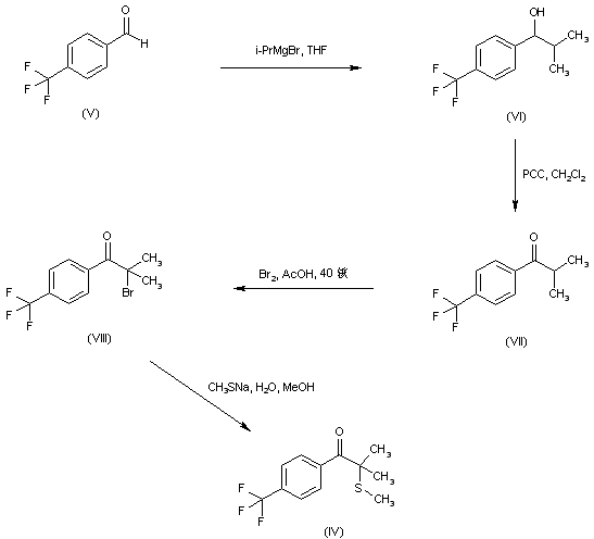 SY-726, SSY-726-药物合成数据库