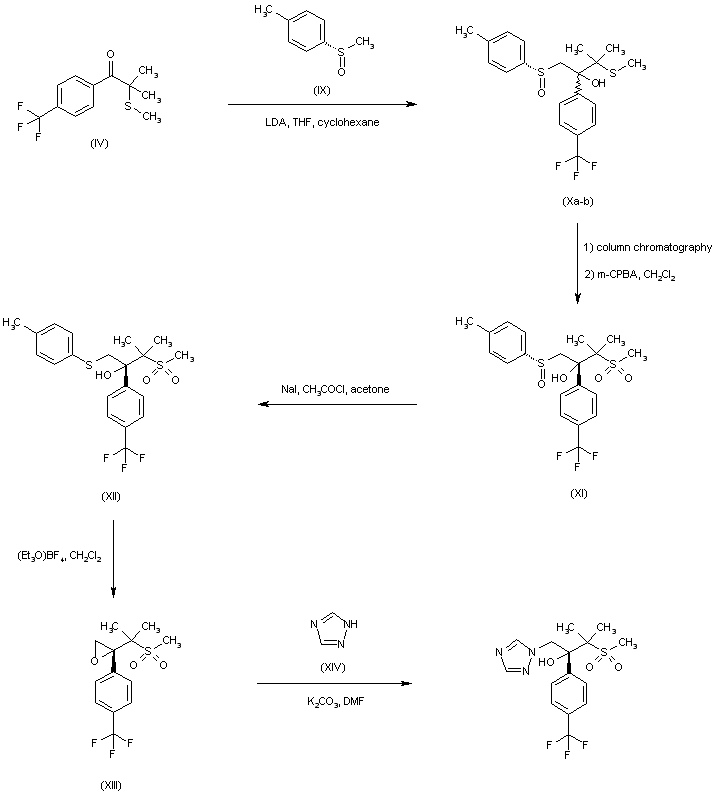 SY-726, SSY-726-药物合成数据库