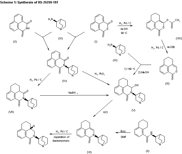 Palonosetron hydrochloride, RS-25259-197, Onicita, Onicit, Aloxi-药物合成数据库