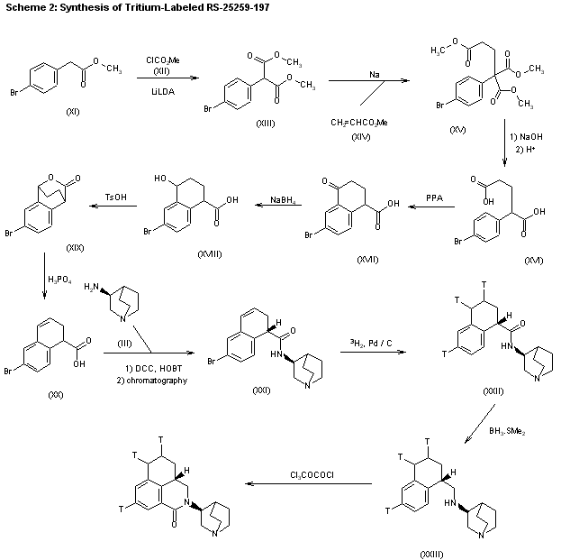 Palonosetron hydrochloride, RS-25259-197, Onicita, Onicit, Aloxi-药物合成数据库