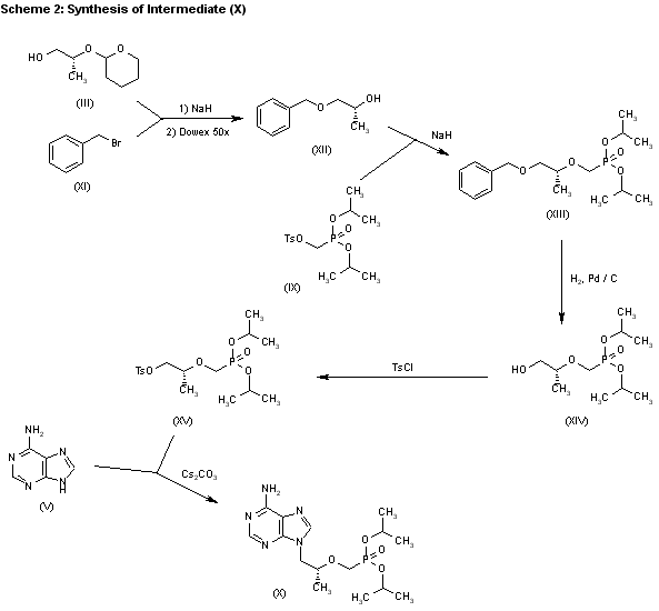 Tenofovir disoproxil fumarate, GS-4331-05, Bis(POC)PMPA, Viread-药物合成数据库
