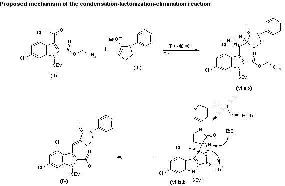 GV-196771A-药物合成数据库