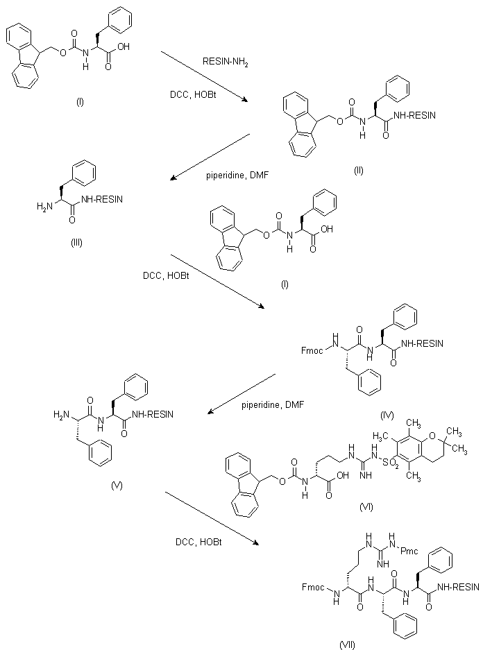 BCH-2687, LEF-553-药物合成数据库
