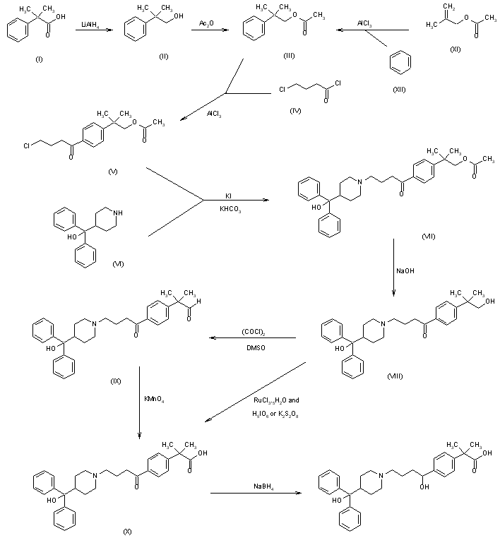 Fexofenadine hydrochloride, Terfenadine carboxylate hydrochloride, MDL ...