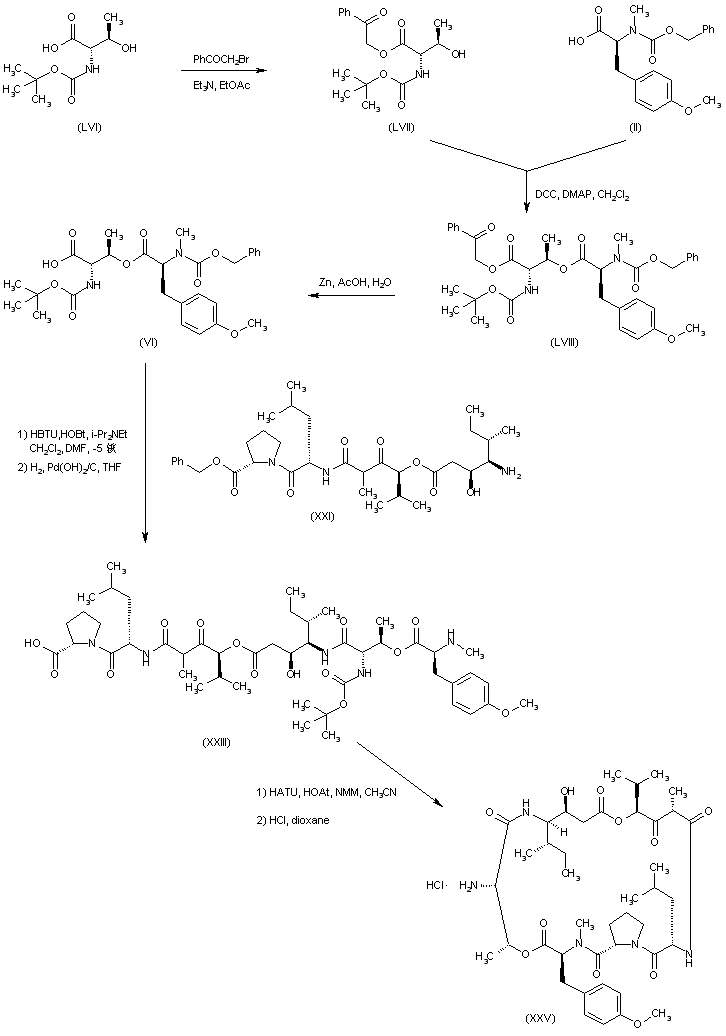 Dehydrodidemnin B, Aplidine, DDB, Aplidin-药物合成数据库
