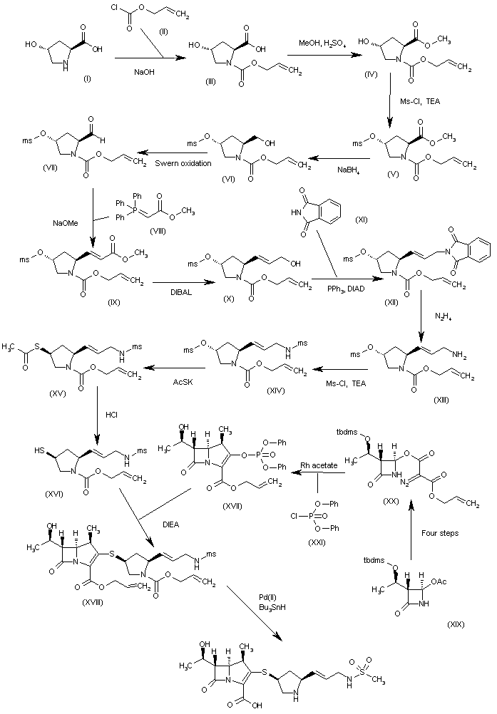DA-1131-药物合成数据库