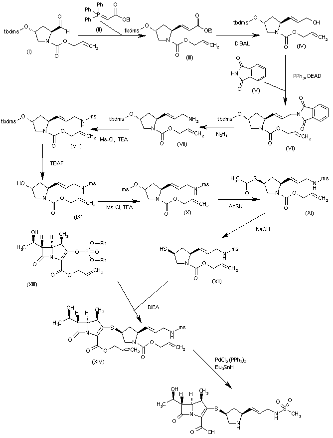 DA-1131-药物合成数据库